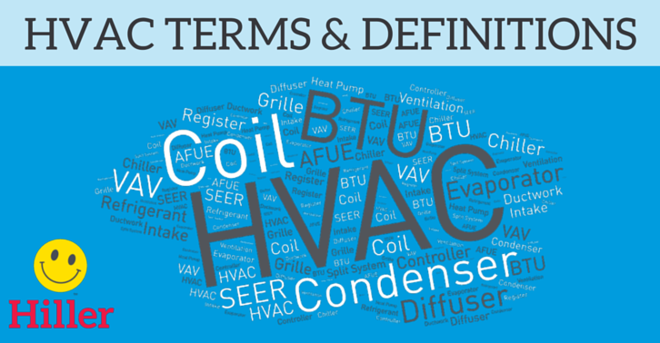 HVAC Terms You Should Know | Heating & Cooling Glossary | Happy Hiller