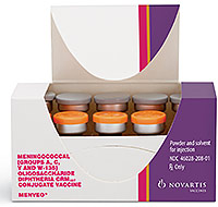 MENVEO (Meningitis vaccine) dosage, indication, interactions, side ...