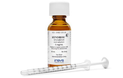 SYNDROS (Dronabinol) dosage, indication, interactions, side effects ...
