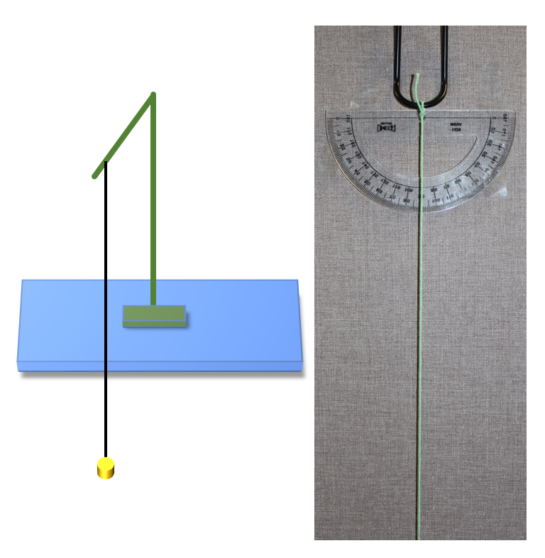 Exercise 1 Pendulum Analysis Notes from your | Chegg.com