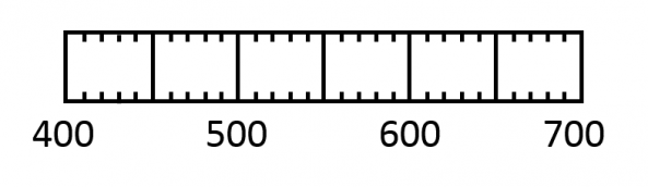 Exercise 1 Building And Calibrating A Spectroscope In