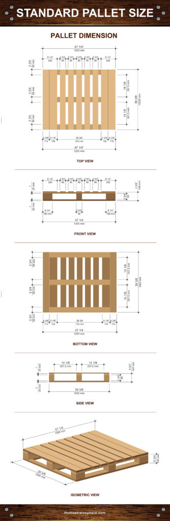 Standard Wood Pallet Dimensions and Sizes (Diagrams and Charts ...