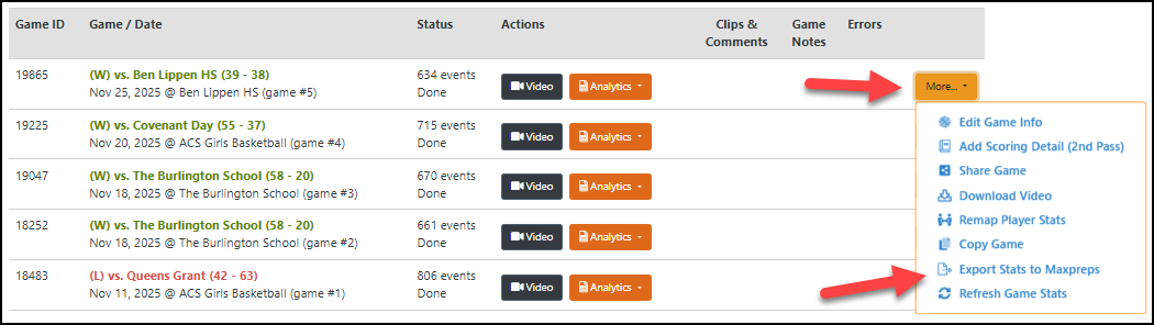 Hoopsalytics FAQ