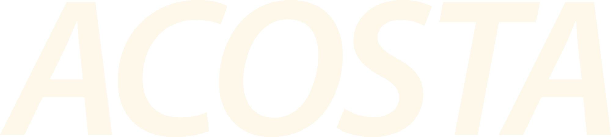 Montreux Training | Sales Training