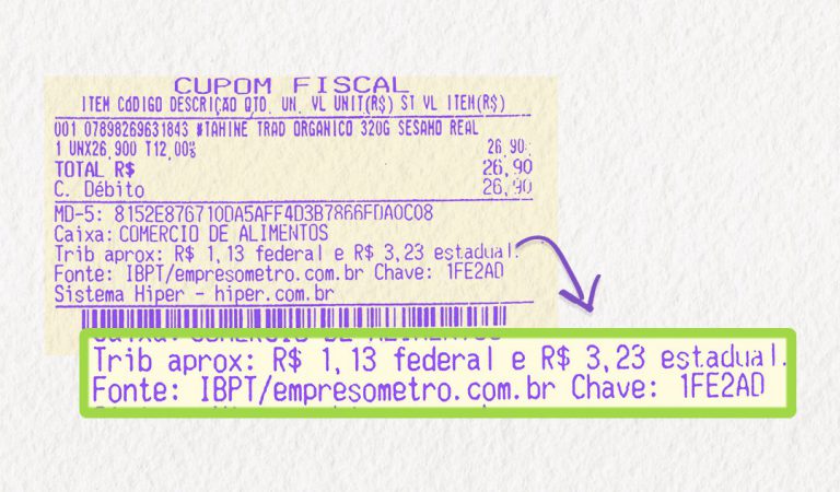 Cupom Fiscal: o que é, para que serve e suas vantagens