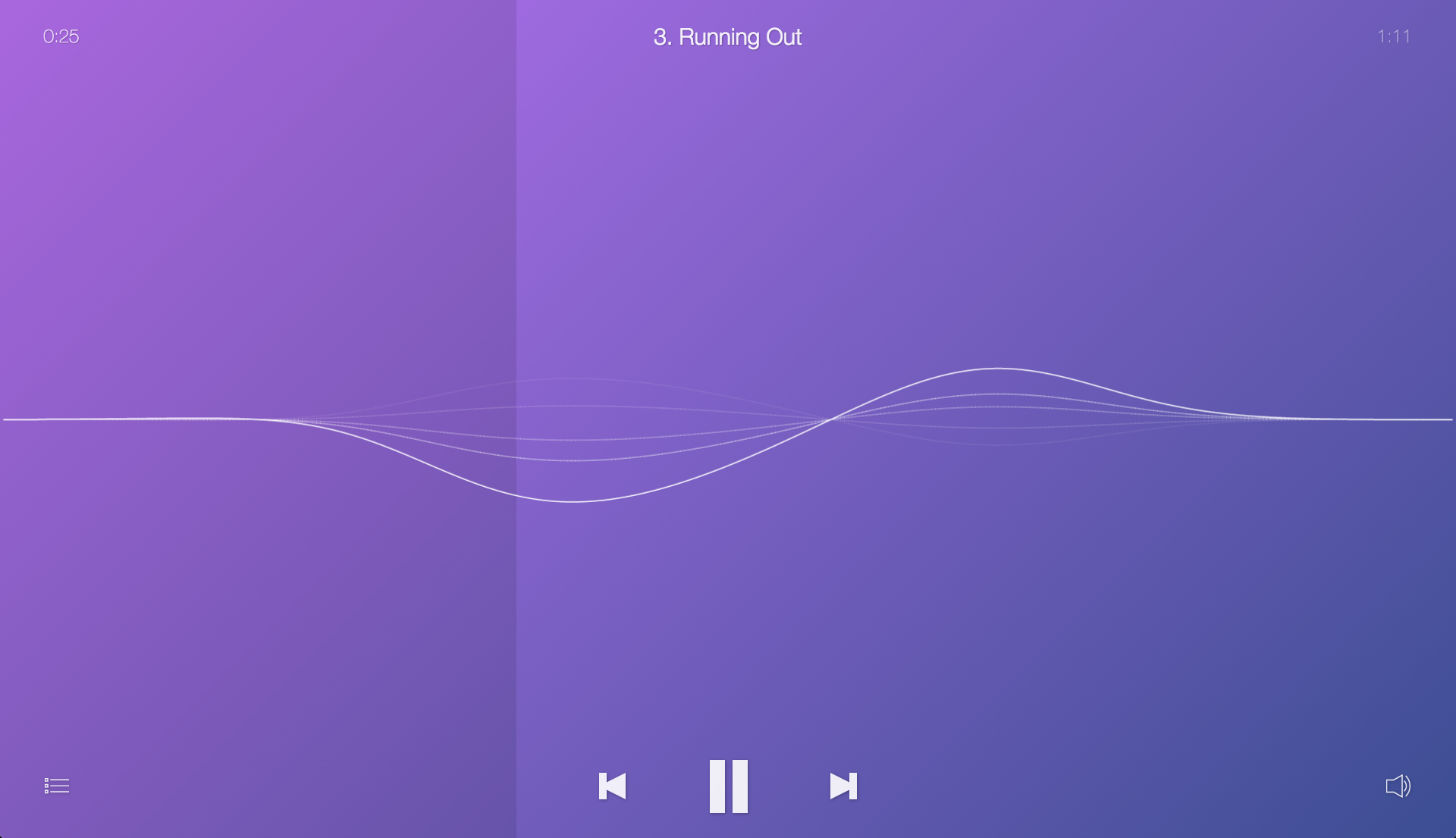 GitHub - K-Zimny/howler-js-tests