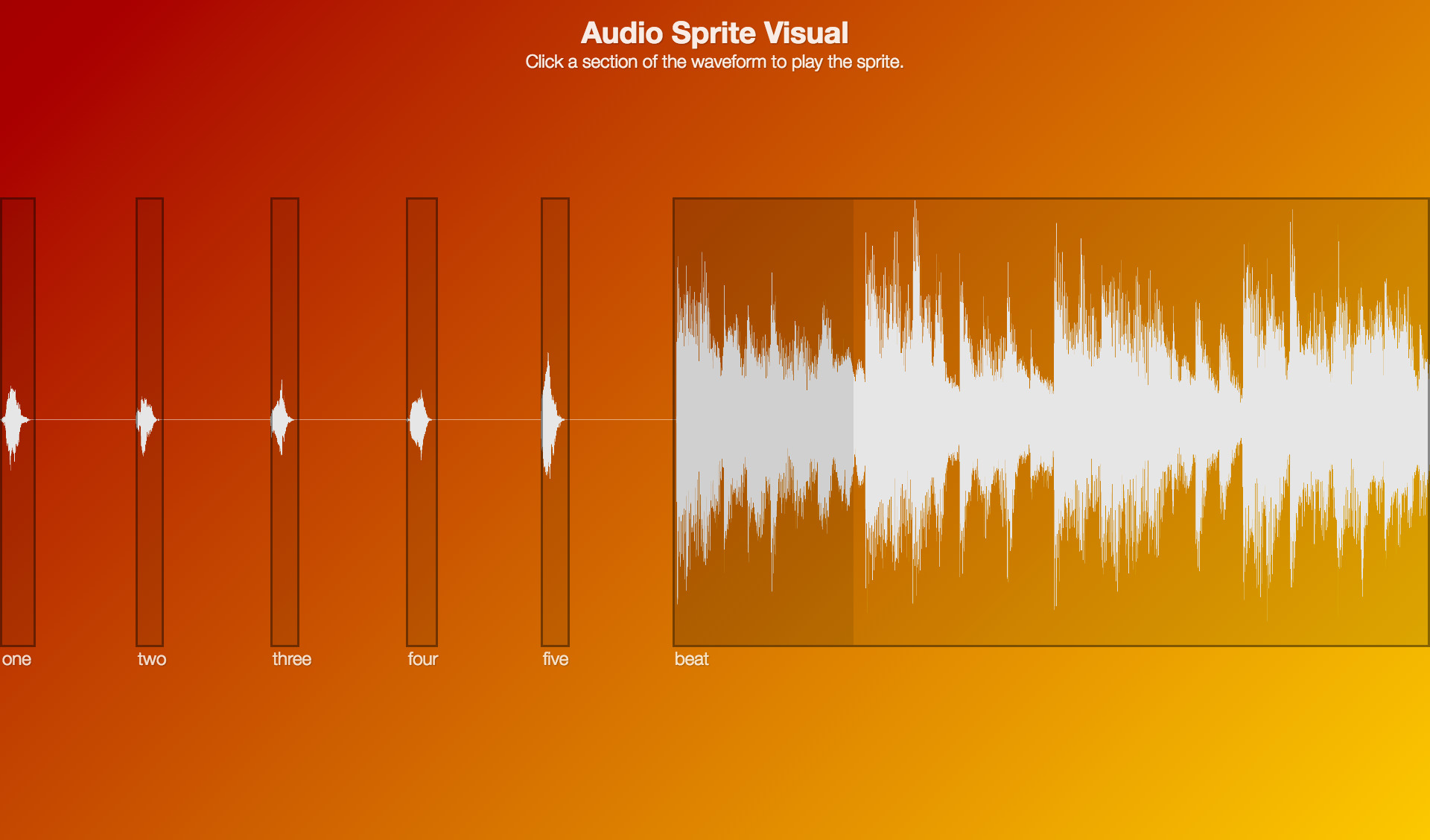 howler.js/examples/sprite/README.md at master · goldfire/howler.js · GitHub