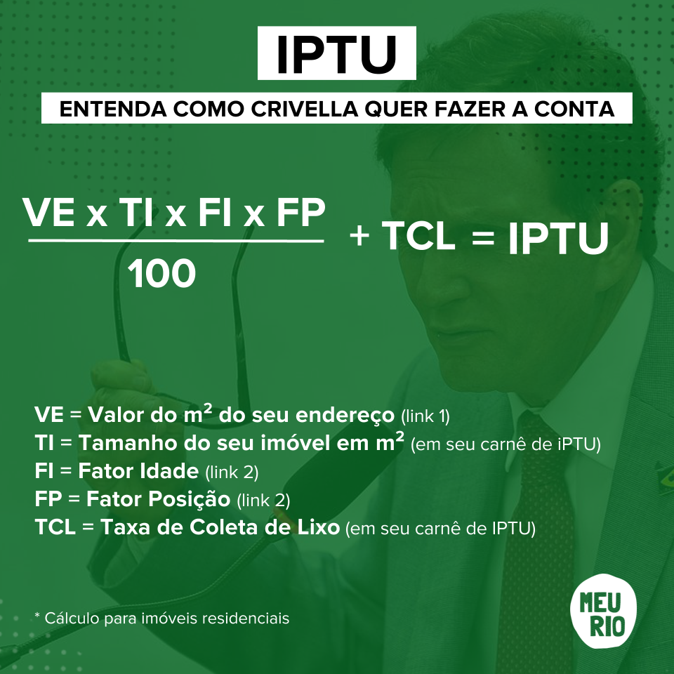 Precisamos falar sobre IPTU