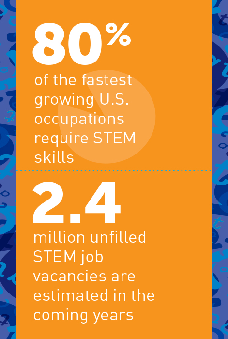CODE (Characterizing Our DNA Exceptions) – HudsonAlpha Institute for ...