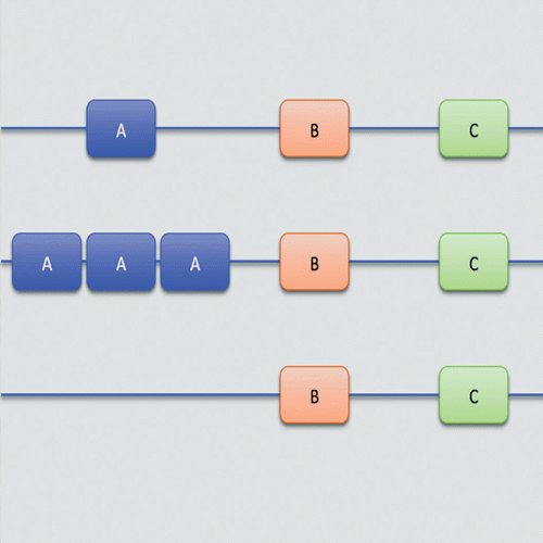 Copy Number Variation – HudsonAlpha Institute for Biotechnology