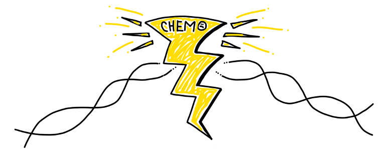 What is chemotherapy resistance and how are scientists trying to combat ...