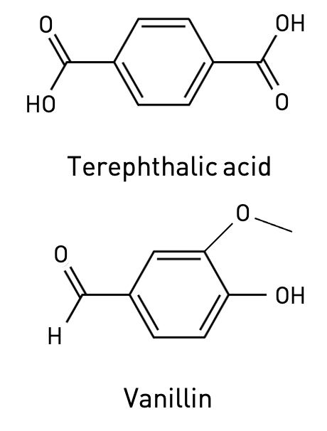 Upcycling plastic bottles into vanilla flavoring – HudsonAlpha ...