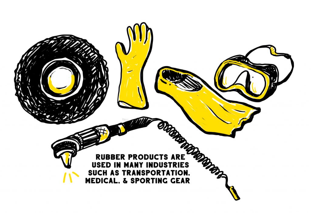 Guayule: Can genetics create a natural US rubber source? – HudsonAlpha ...