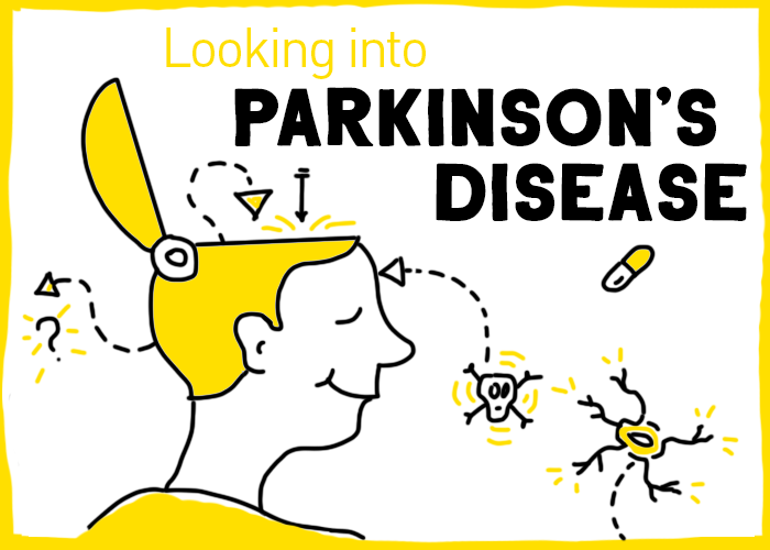 Parkinson’s Disease: exploring the science behind the symptoms ...