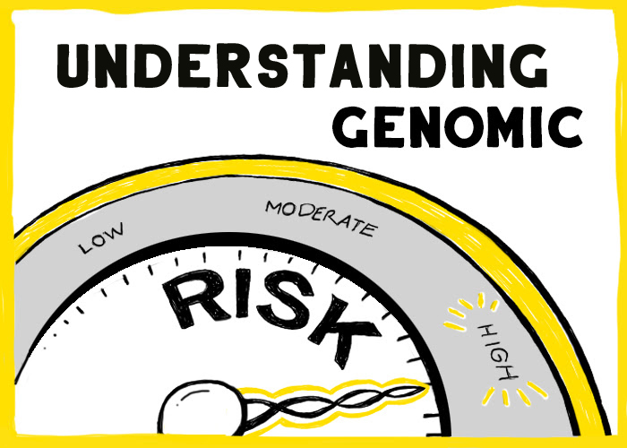 Understanding Genetic Risk: How Genetics Shape Your Health ...