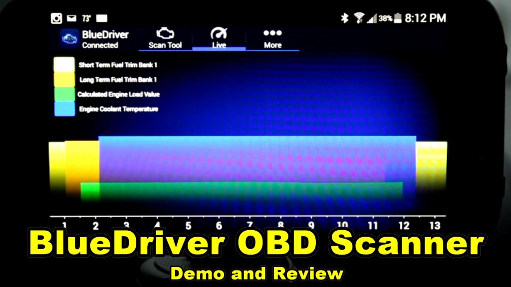BlueDriver OBD Scanner ~ Demo and Review Video – Humble Mechanic