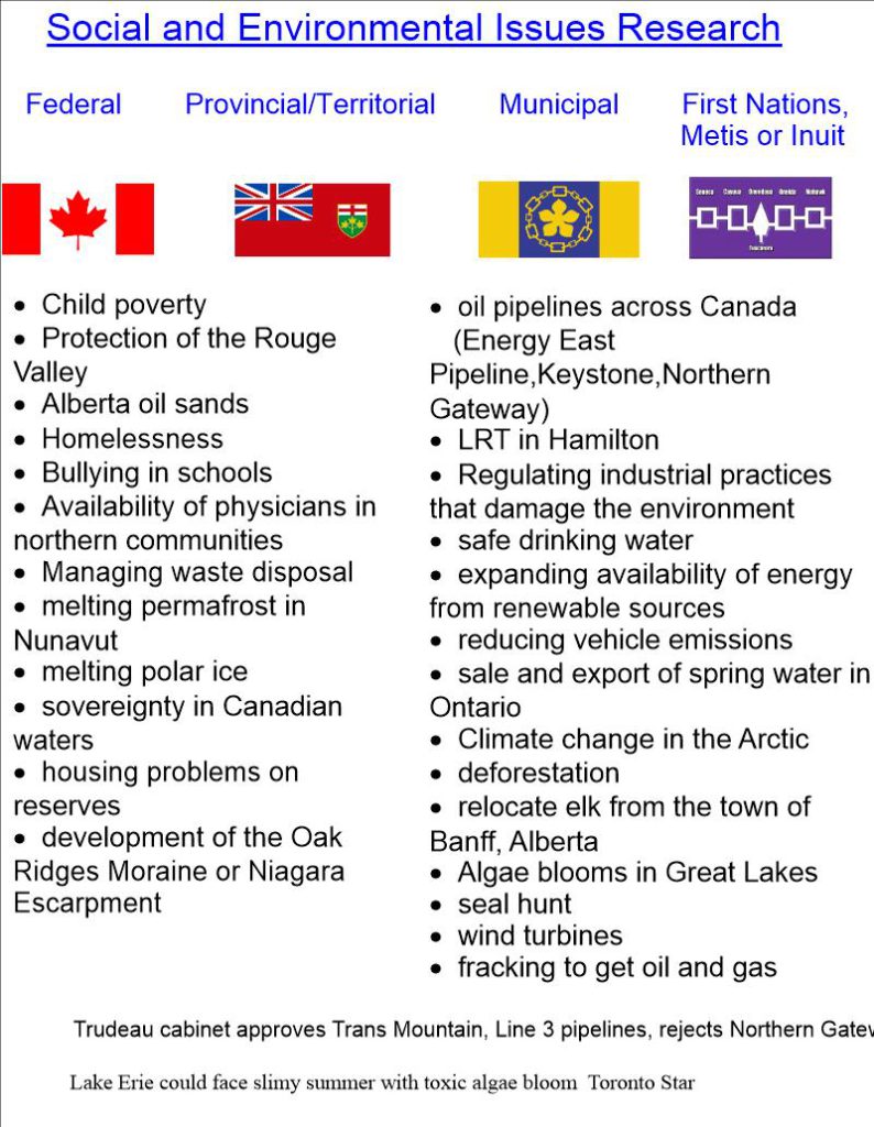 Stephens Space | Mr. Stephens – Lawfield Elementary School