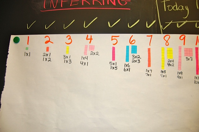 Ms Fawcett's Musings – Eat. Sleep. Learn