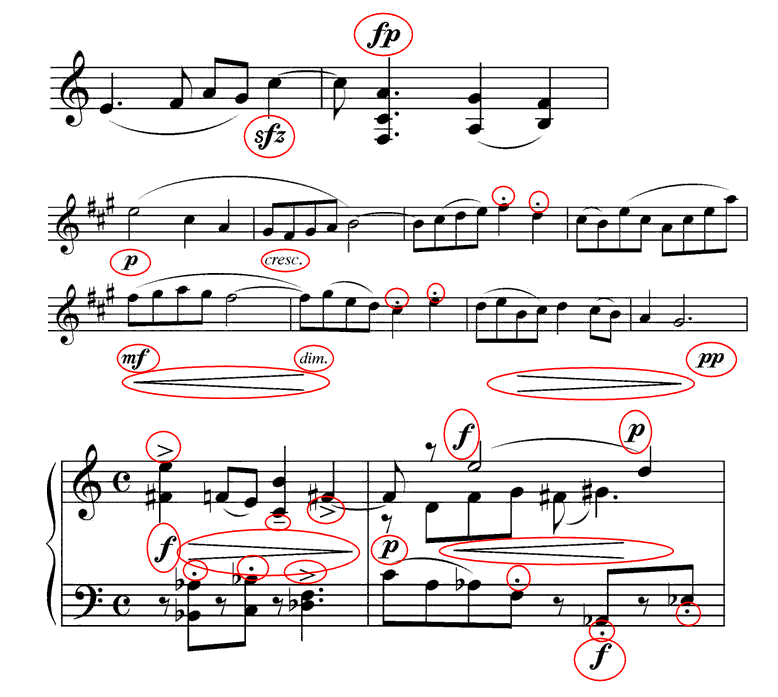 Dynamics Lawfield Music Dynamics Lawfield Music