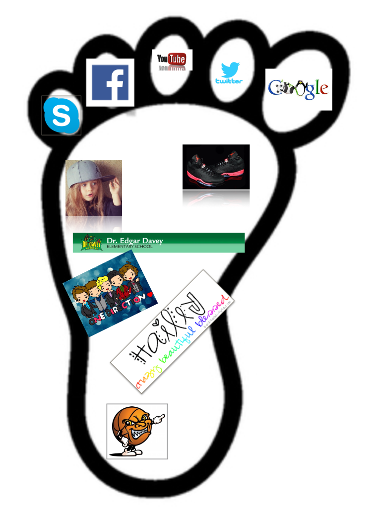 What Does Your Digital Footprint Say About You? – Ms. Ritter's Classroom