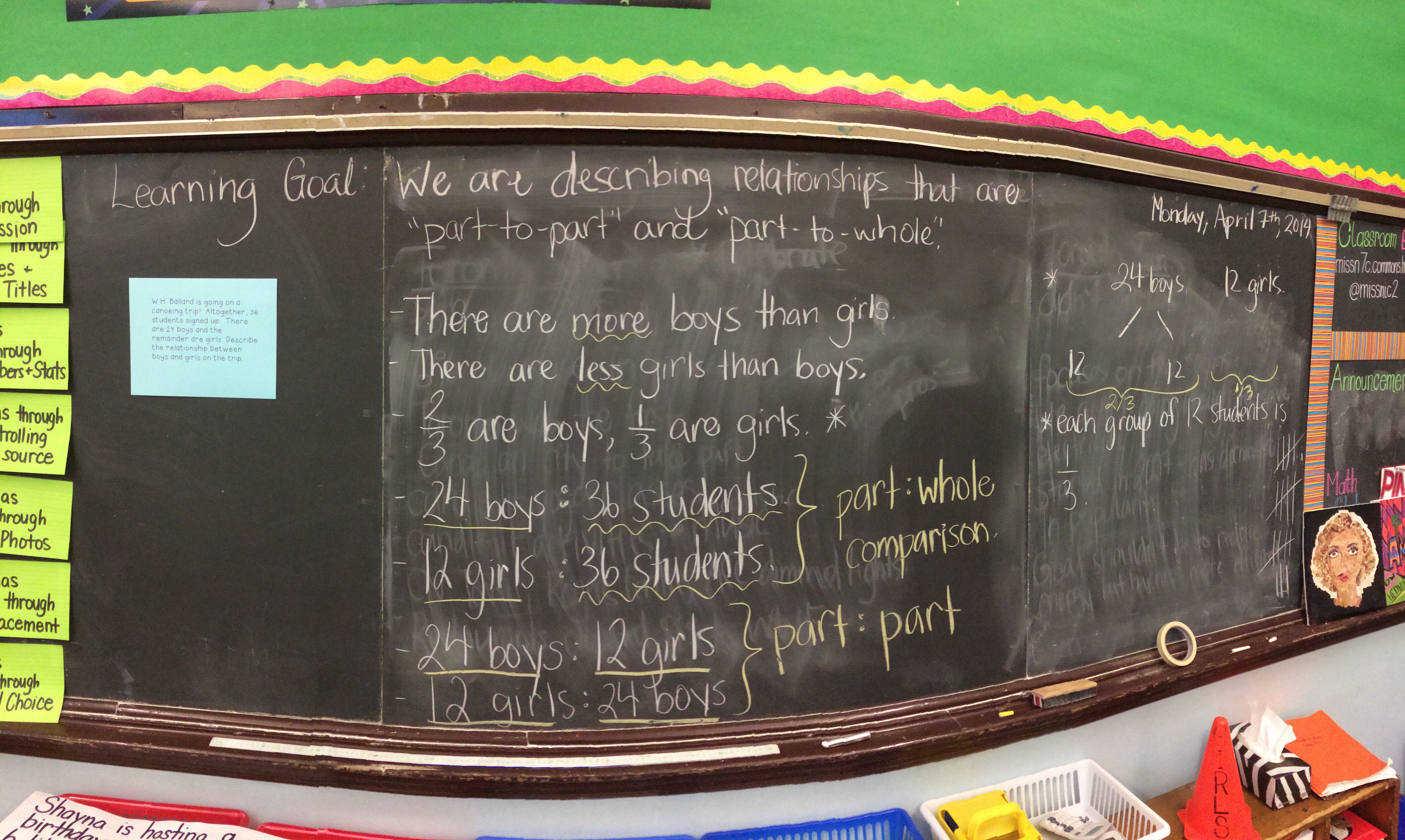 Class 7C | Dare to Dream it, Work to Achieve it!