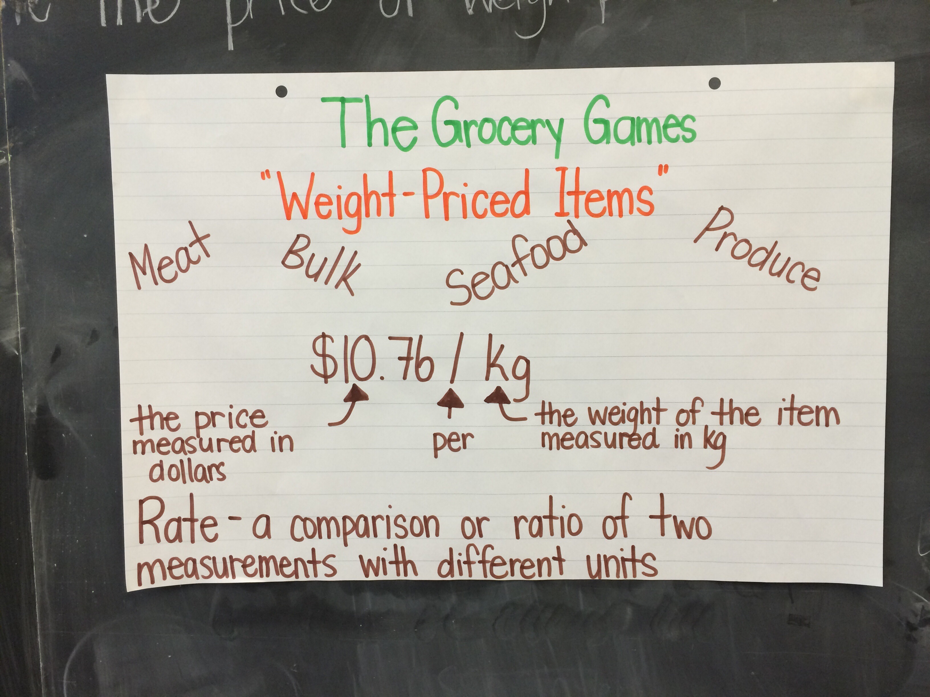 Class 7C | Dare to Dream it, Work to Achieve it!