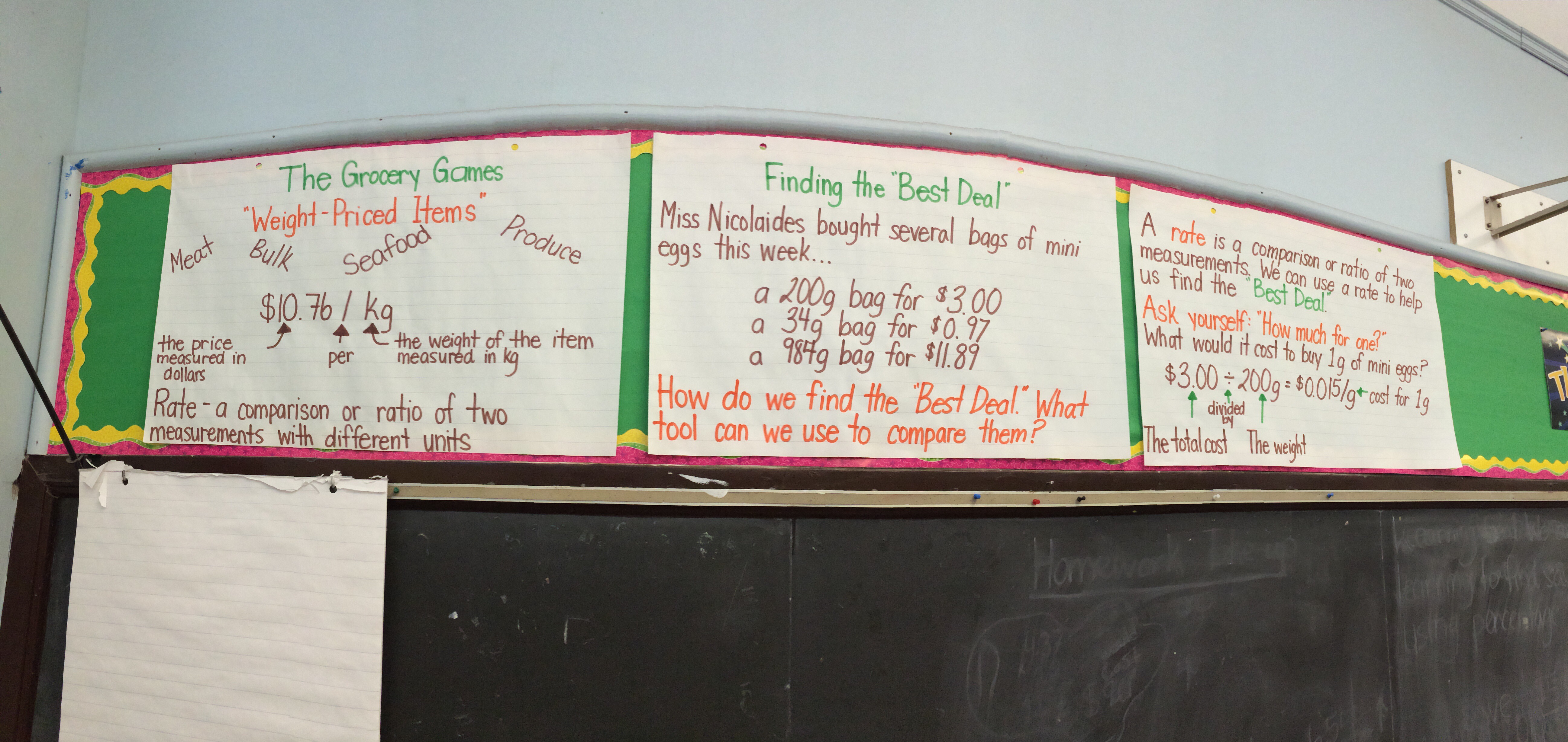 Class 7C | Dare to Dream it, Work to Achieve it!