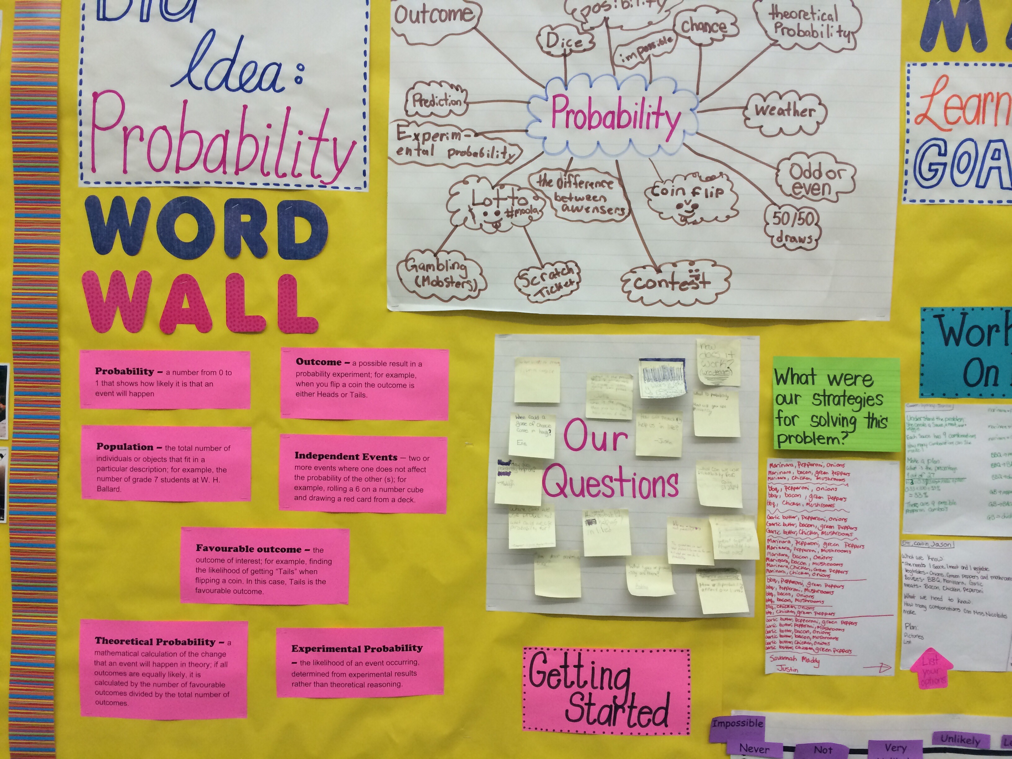 Class 7C | Dare to Dream it, Work to Achieve it!