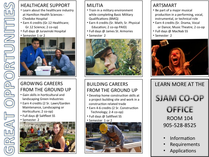 Great Opportunities | SJAM Co-operative Education