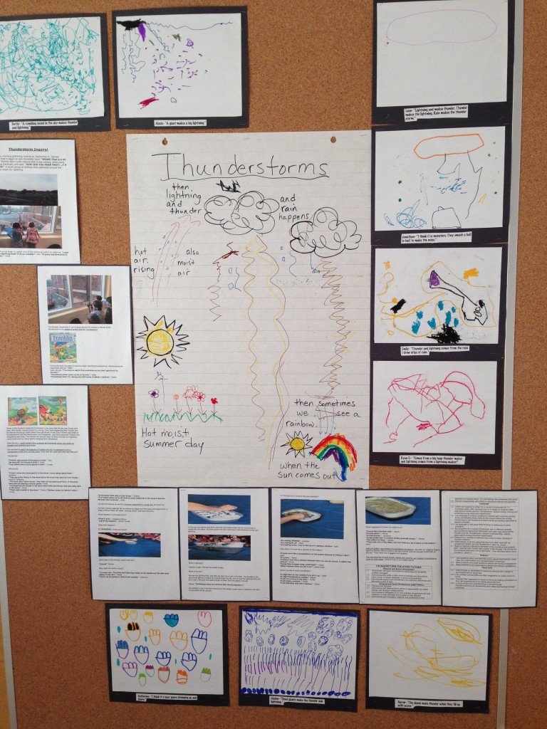 thunderstorms | Ms. Henkel and Mrs. Kok's Kindergarten Cootes Paradise ...