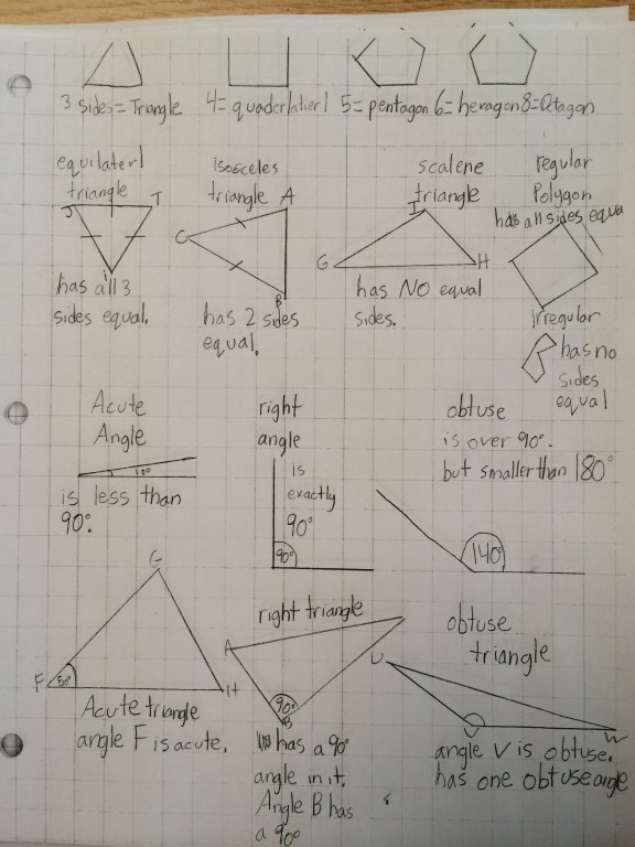 How to construct a triangle… and other things. – Grade 5 @ Greenleaf