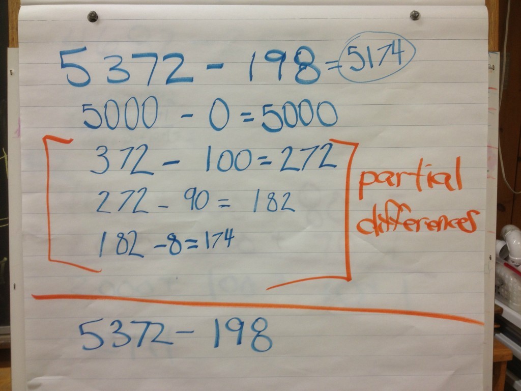3-Part Math Lesson « Fawcett's Class