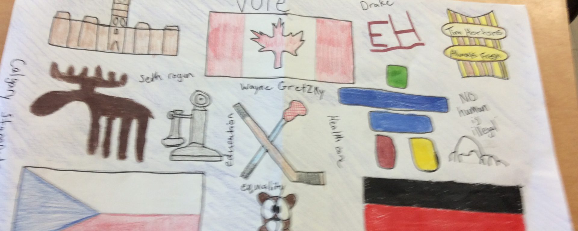 Canadian identity collage – Reflections on Canadian History