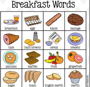 Breakfast Words – Miss V's Class