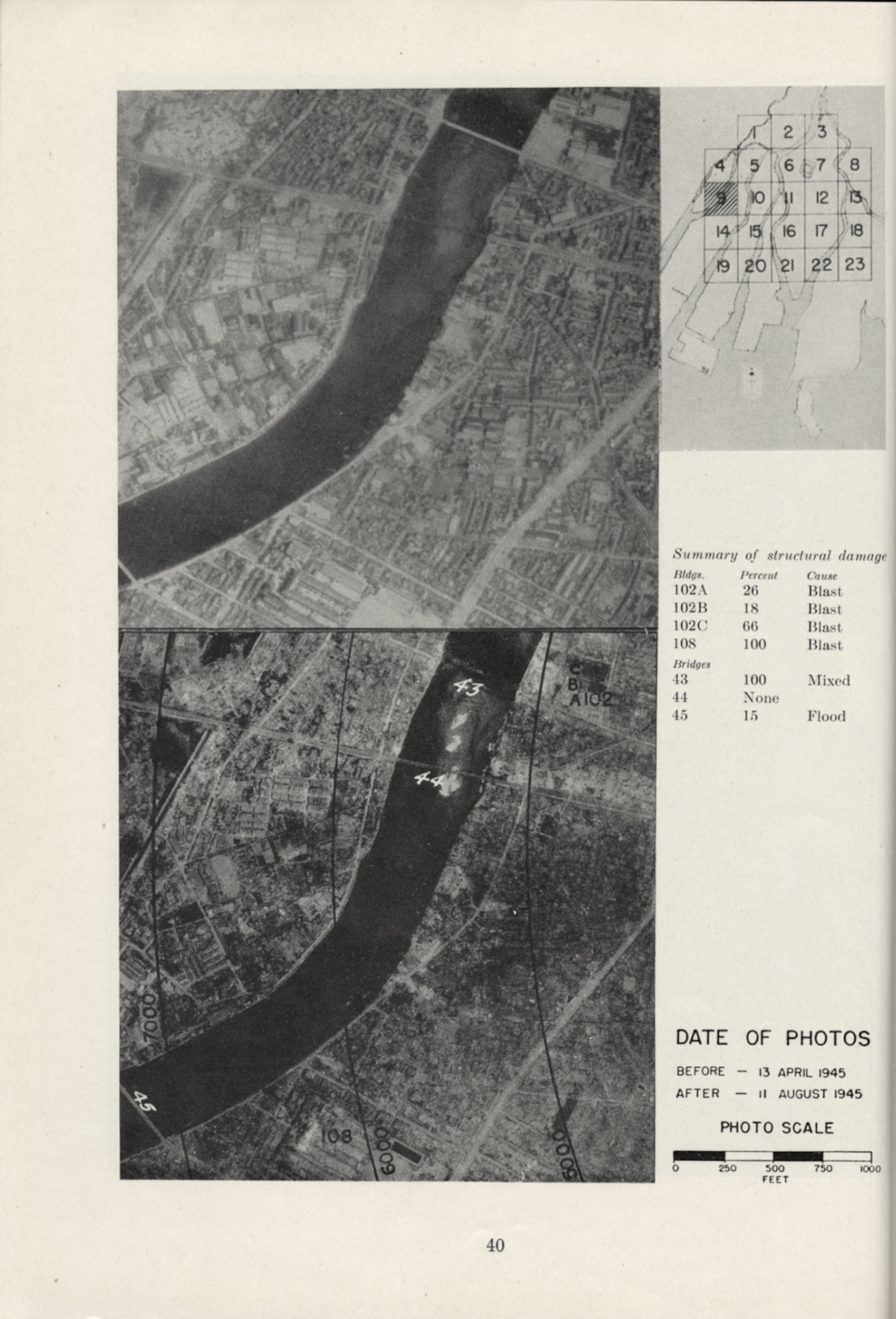 The Effects of the Atomic Bomb on Hiroshima, Japan, Volume I ...