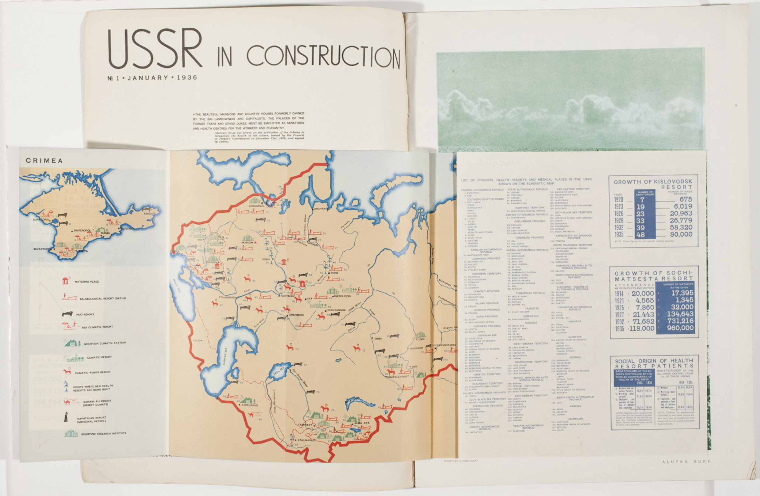 USSR in Construction - 63 | ICP