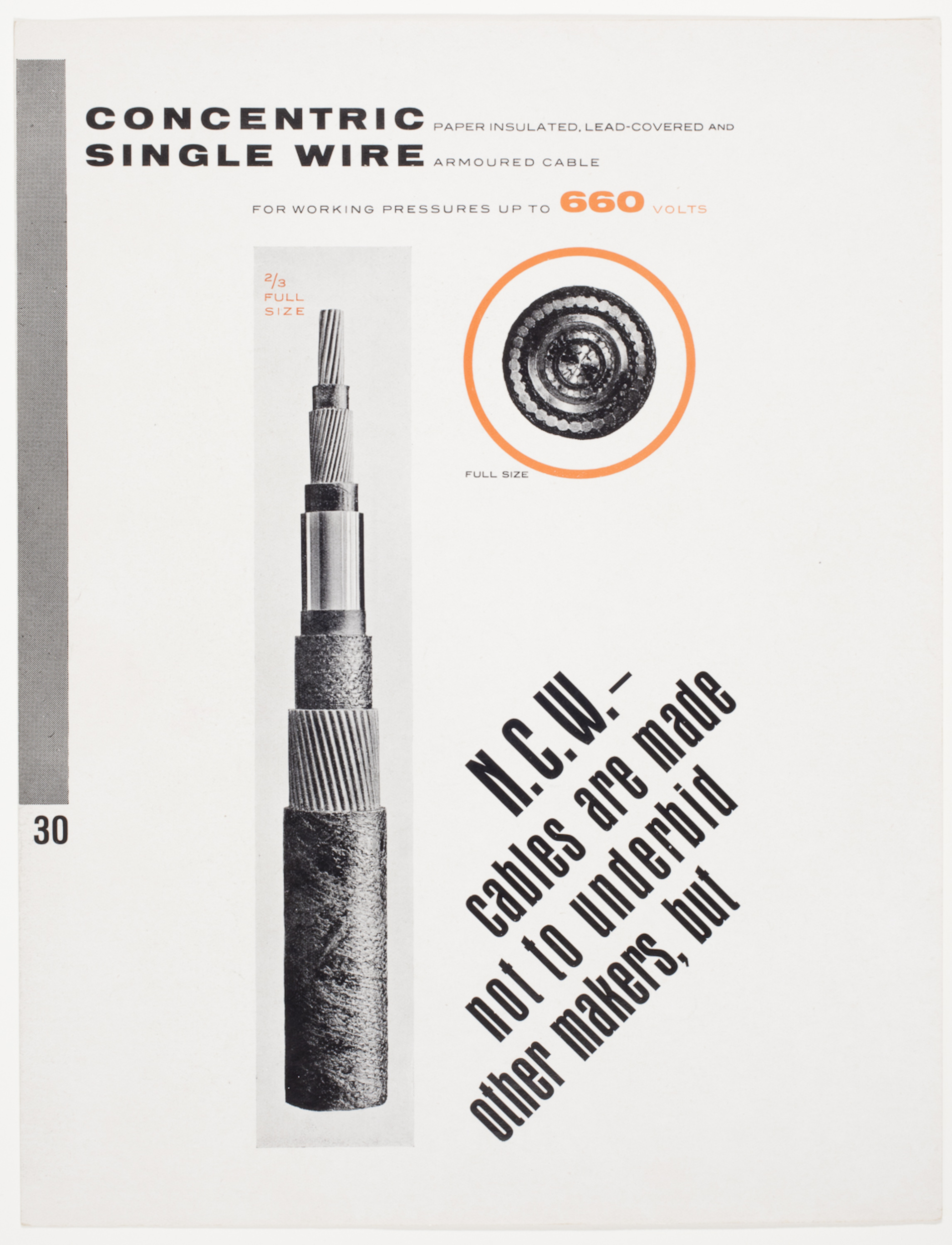 [Advertisement for Concentric Paper insulated, Lead-Covered and Single ...
