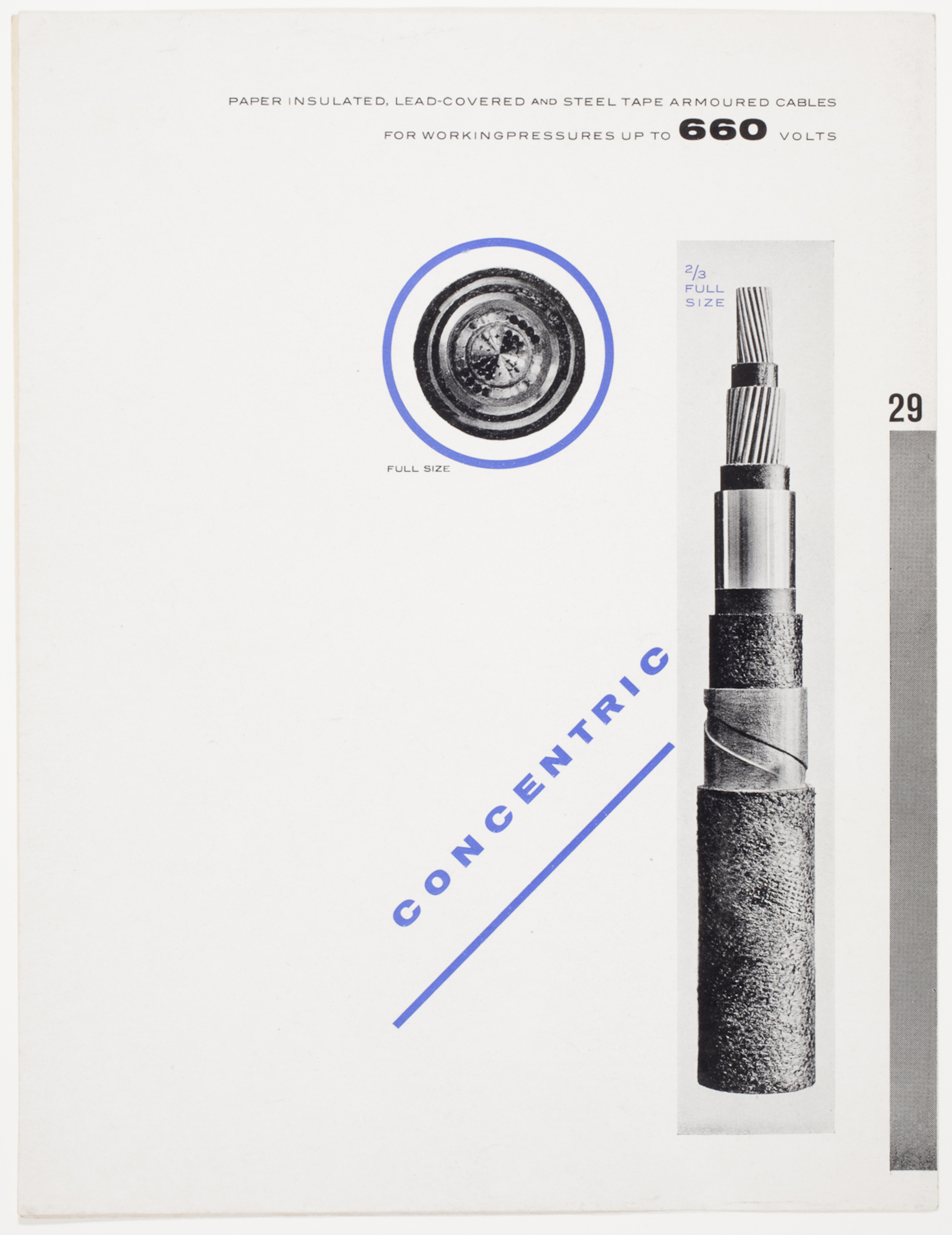 [Advertisement for Concentric Paper insulated, Lead-Covered and Single ...