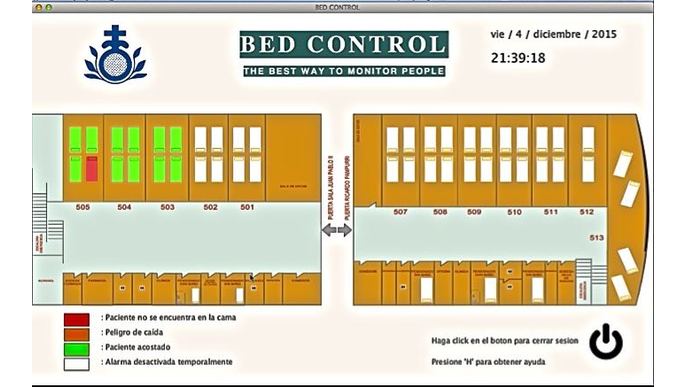 BED CONTROL - Ideame