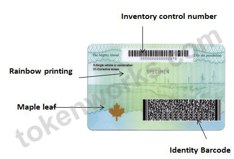 New Canada Drivers License Security Features | IDScanner.com