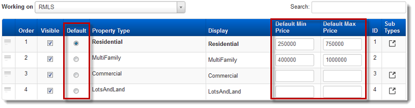 Default Property Type - IDX Broker Developer