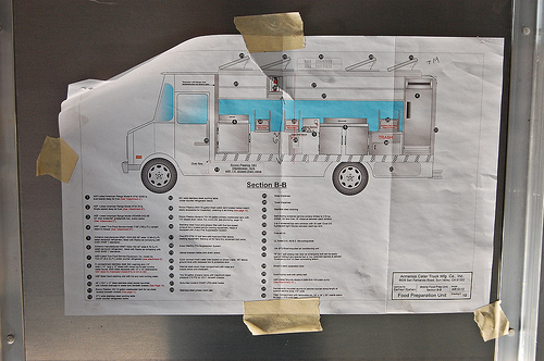 How to Build a Gourmet Food Truck - Mobile Food News