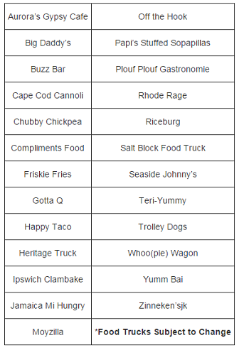 Cape Cod, MA: Cape Cod Food Truck Festival – Information and What You Need to Know! - Mobile ...