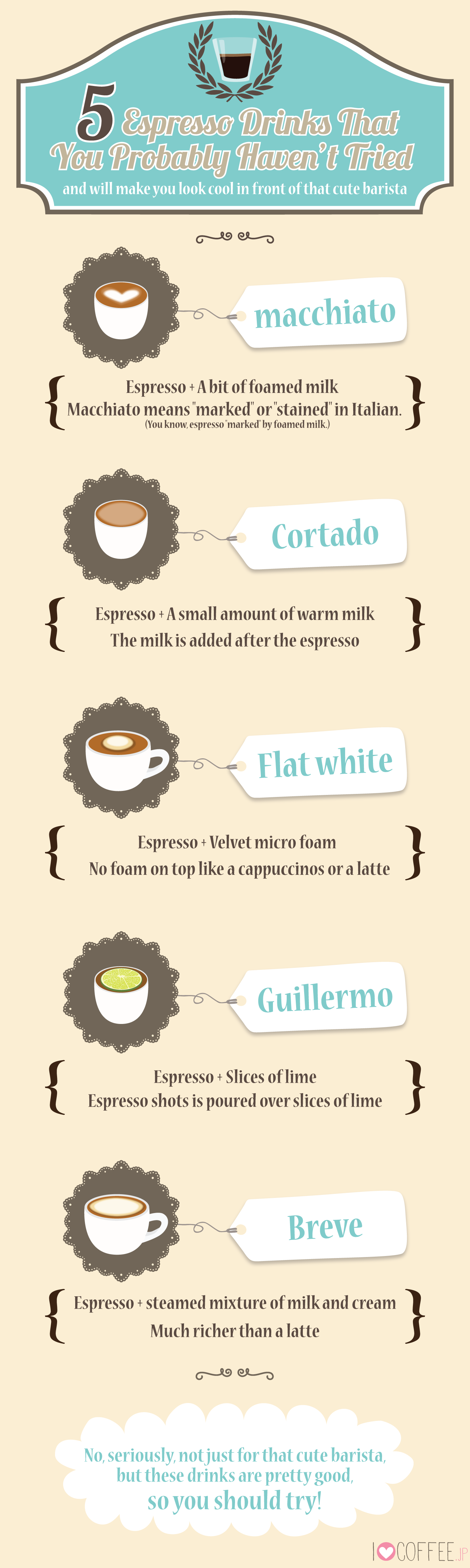 5 espresso drinks you probably haven't tried - I Love Coffee