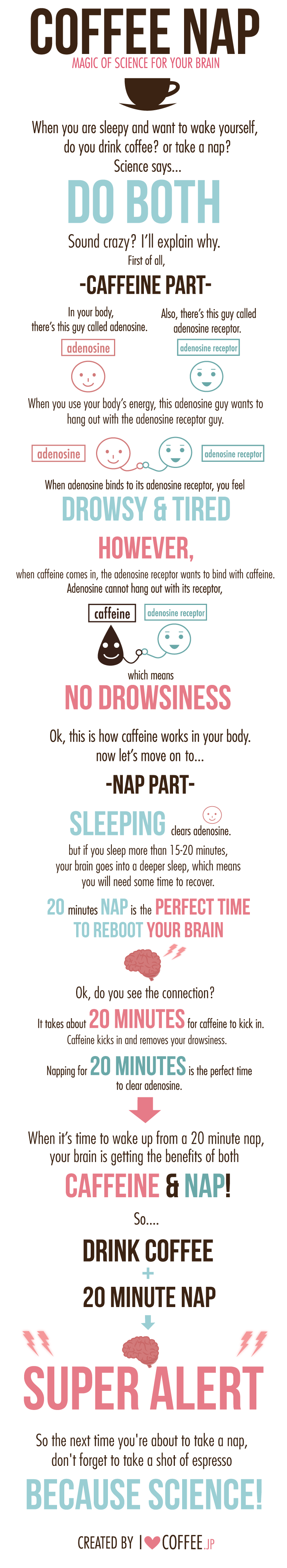 Coffee nap - Magic of science for your brain - I Love Coffee