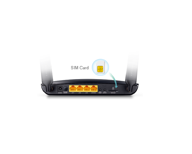 Ripley - ROUTER 4G LTE WIFI WAN LAN DUAL BAND AC750 TP-LINK MR200