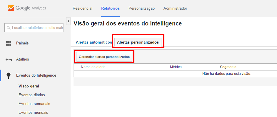 Como criar um alerta personalizado no Google Analytics?