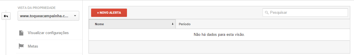 Como criar um alerta personalizado no Google Analytics?