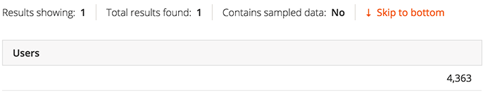 Google Analytics Query Explorer
