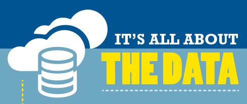 CRISE! O momento de investir em Web Analytics